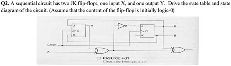 Solved Q2 A Sequential Circuit Has Two Jk Flip Flops One Input X And One Output Y Drive The