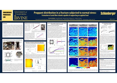Pdf Proppant Distribution In A Fracture Subjected To Normal Stress