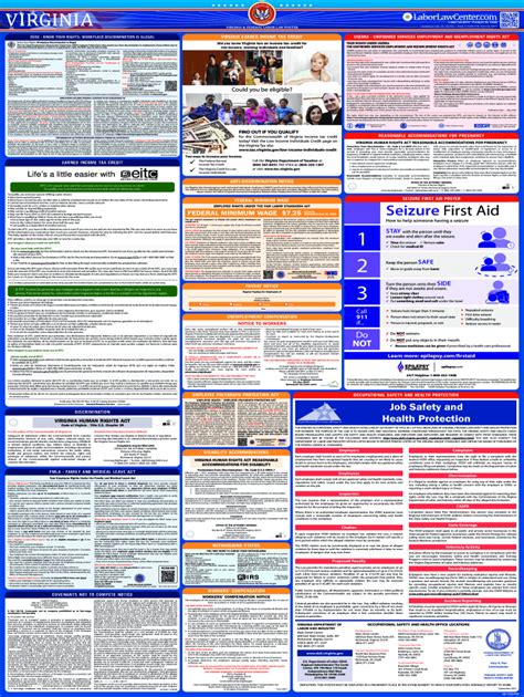 Fillable Online Troubleshoot Qr Code Scanning With Your Phones Camera Fax Email Print Pdffiller