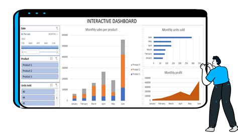 How To Create An Interactive Dashboard In Excel Free Templates Included
