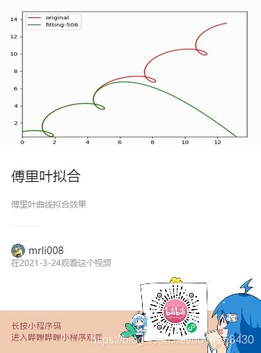 Python 傅里叶曲线拟合 Csdn博客