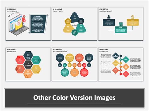 IP Spoofing PowerPoint And Google Slides Template PPT Slides