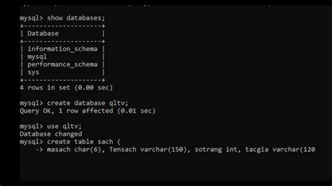 Tạo User Trong Mysql Hướng Dẫn Chi Tiết Cách Tạo Và Quản Lý Người Dùng