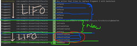 Github Mahmood Dissecting Lifecycle In Android A Repository Dedicated To Logging And