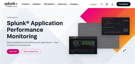 Top 20 Web Application Monitoring Tools In 2025