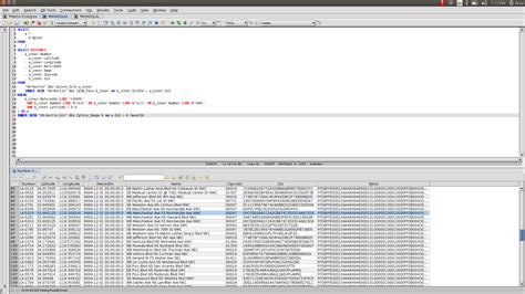 Group By Sql