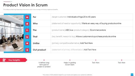 Agile Scrum Artifacts Product Vision In Scrum Ppt Inspiration Slideshow Pdf