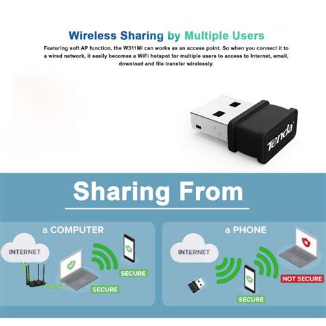 Ultra Compact Wireless 150mbps Nano Usb Auto Install Wi Fi Adapter Dropshipper And Wholesaler In