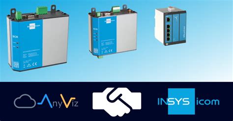 Security First With Routers And Gateways From Insys Icom Anyviz