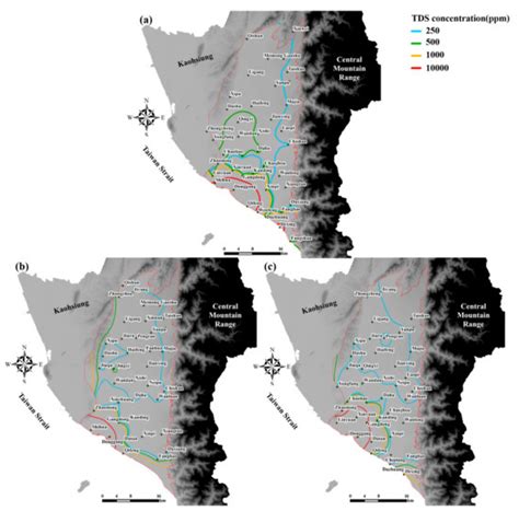 Water Special Issue Seawater Intrusion Simulation And Control