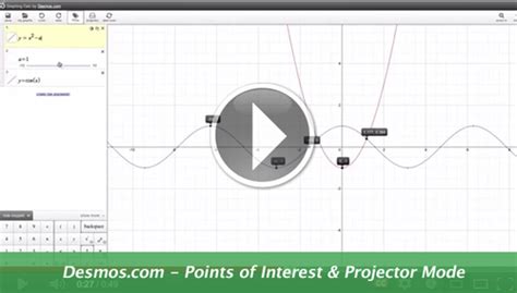 Desmos Calculator Updates Points Of Interest And Easy Access Projector Mode Des Blog
