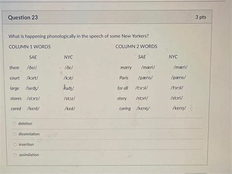 What Is Happening Phonologically In The Speech Of