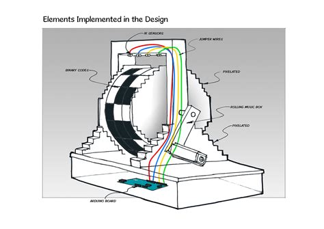 INTERACTION DESIGN GAME CONTROLLER On Behance
