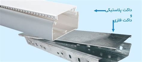 تفاوت انواع داکت بررسی کاربرد انواع داکت شبکه و برق