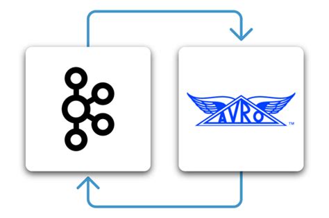 Building End To End Mlops Pipelines With Spark Ml Mlflow K8shelm And Cicd Tools By Zhi Li
