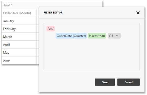 Designing Dashboards Bind Dashboard Items To Data Hidden Data Items