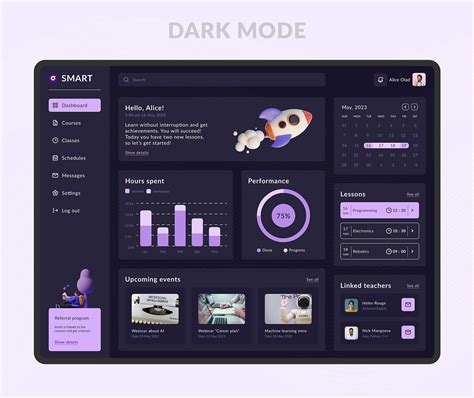 Dashboard And Table Ui Design For Education Platform On Behance