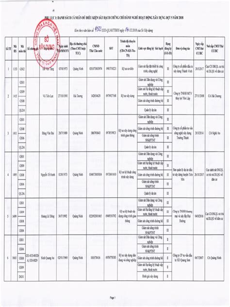 Quảng Ninh Cty Pdf