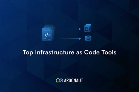 Top Infrastructure As Code Iac Tools 2022 By Argonaut Medium