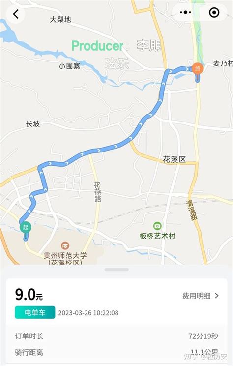 2023 3 26 日记 知乎