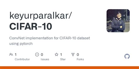 GitHub Keyurparalkar CIFAR ConvNet Implementation For CIFAR Dataset Using Pytorch