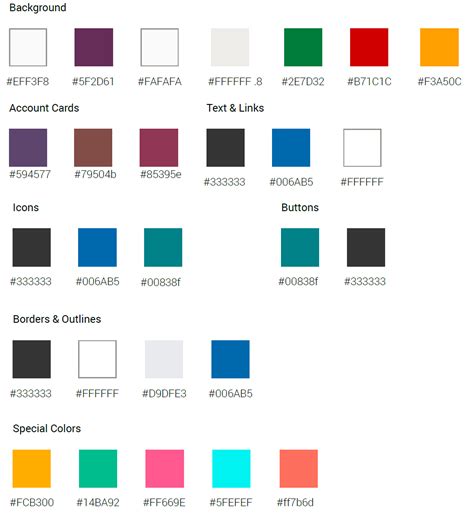 User Interface Reference Style Guide