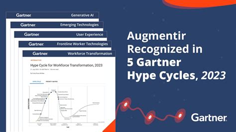 Gartner Highlights Augmented Connected Workforce As A Top Trend For 2024 Augmentir