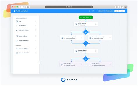 18 Best Workflow Management Tools In 2023 Cflow