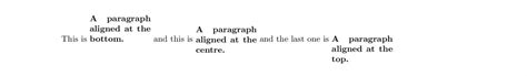 The Minipage Environment Latex
