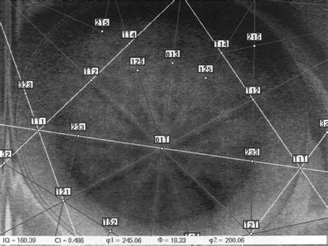 Ebsd Pattern From The Microparticle Ž Co R Si Cathode To Substrate