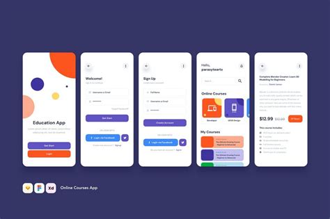 Best Adobe XD UI Kits Templates Yes Web Designs