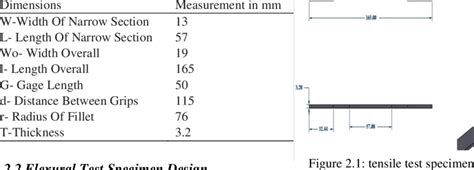 1 Tensile Test Specimen Dimensions Download Scientific Diagram