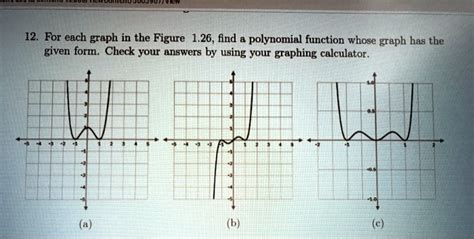 Solved 12 For Each Graph In The Figure 26 Find Polynomial Function