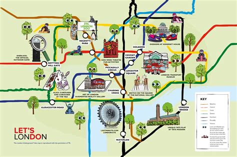 London Tube Map With Attractions