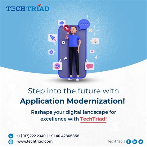 Techtriad On Linkedin Applicationmodernization Legacyapprevitalization Digitaltransformation…