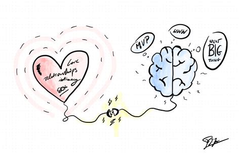 how you build your mvp is how you have sex