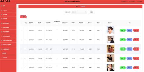 java vue springboot 学生评奖评优管理系统 mysql 源码 eclipse csdn博客