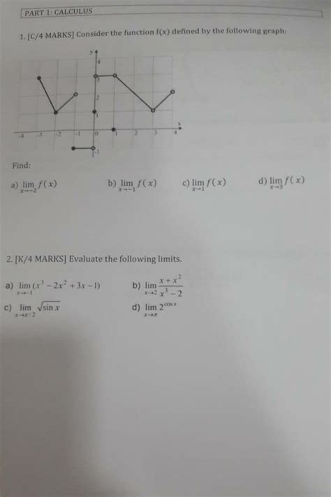 Solved PART CALCULUS C MARKS Consider The Function Chegg