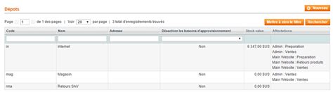 Magento Erp Extension Embedded Erp