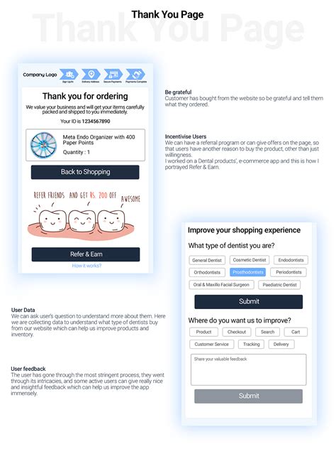 Checkout Ui And User Flow Analysis Behance
