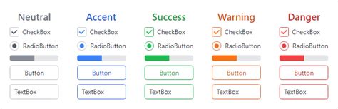 Native Control Themes Themes Reference Actipro Avalonia Ui Controls