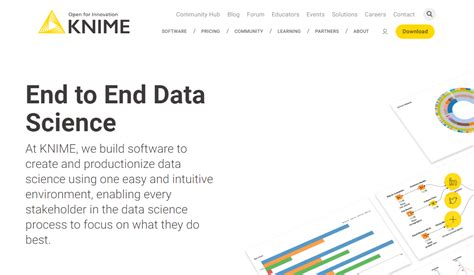 Knime Ai Platform Alternatives Pricing And Information Gpttool