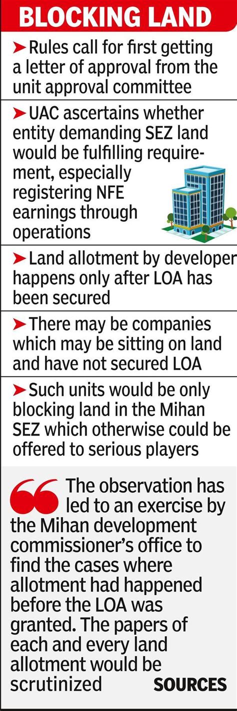 Sez Audit Points To Land Allotment Bypassing Rules At Mihan Sez Times Of India