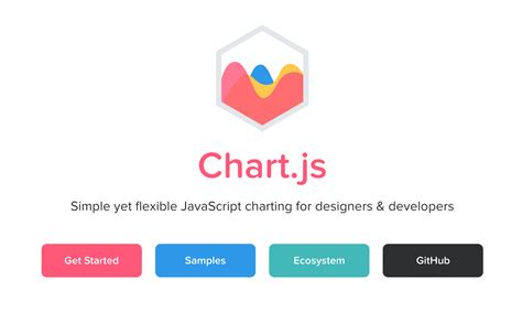 Chart Js 를 활용한 Multi Axis Bar Chart