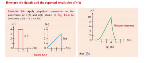 Solved Matlab Code Modify The Script To Solve The Exercise