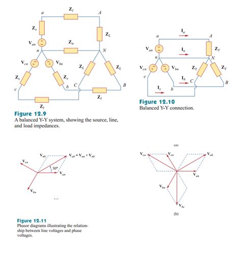 Electrical Circuits Lesson Thirteen