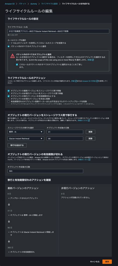 私がやった Amazon S コストカット全ステップ CyberAgent Developers Blog