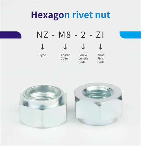 행크 세트 헥스 리벳 너트 Nz M8 의 고품질 행크 세트 헥스 리벳 너트 Nz M8