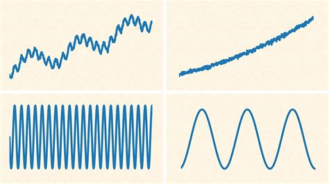 Mastering Data Cleaning Techniques Handling Missing Values Outliers And Inconsistencies By