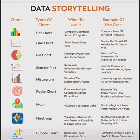 Rm Tehseen On Linkedin Best Consistency Focus Testing